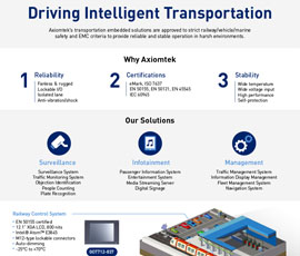 12.1-inch Railway Touchscreen Monitor - P712