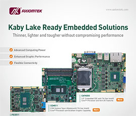 COM Express Type 6 Application Board - CEB94021
