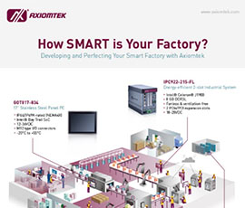 21.5" FHD TFT LCD Slim Bezel Modular Panel PC with Intel® Smart Display ...